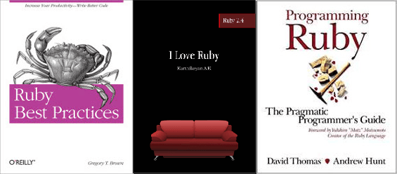 Ruby Programming Language Profile Oss Blog