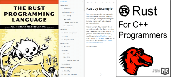 Master Rust Programming With Free Books Oss Blog