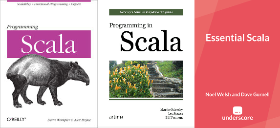 Scala Programming Language Profile Oss Blog