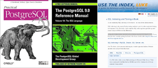 Sql Programming Language Profile Oss Blog